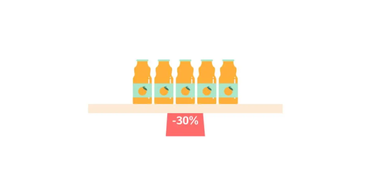 Maximizing Profitability with Markdown Optimization - Blue Sky Maximizing Profitability with Markdown Optimization - Blue Sky